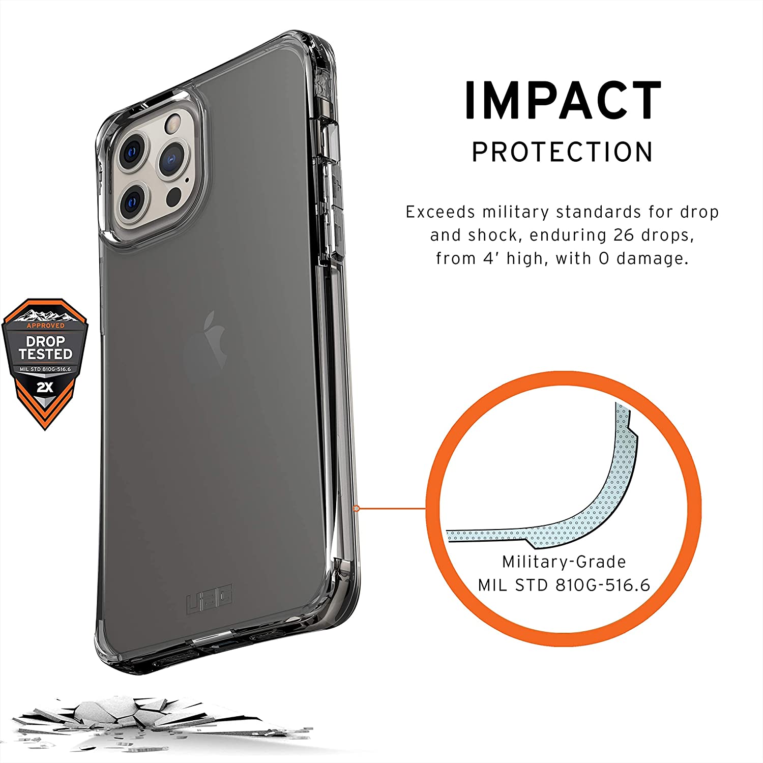 iPhone 12 Pro Max Protection Case - Mobile City