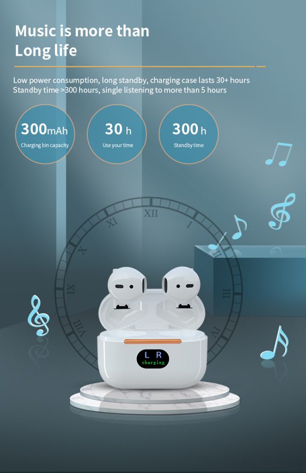 Pro5 Plus TWS Headphones Wireless Bluetooth Earphones - Mobile City