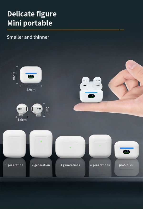 Pro5 Plus TWS Headphones Wireless Bluetooth Earphones - Mobile City